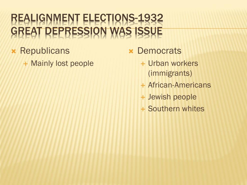 PPT - History of Political Parties in the United States PowerPoint ...