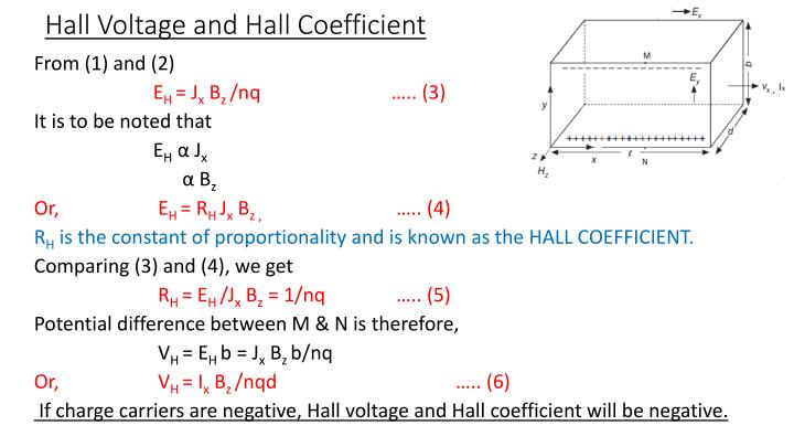 PPT - Band Theory of Solids PowerPoint Presentation - ID:2559621