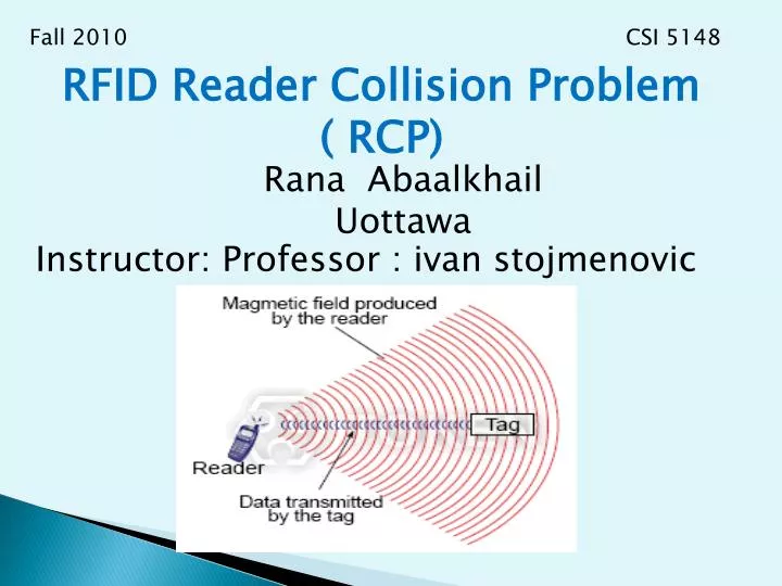 PPT - RFID Reader Collision Problem ( RCP) PowerPoint Presentation ...