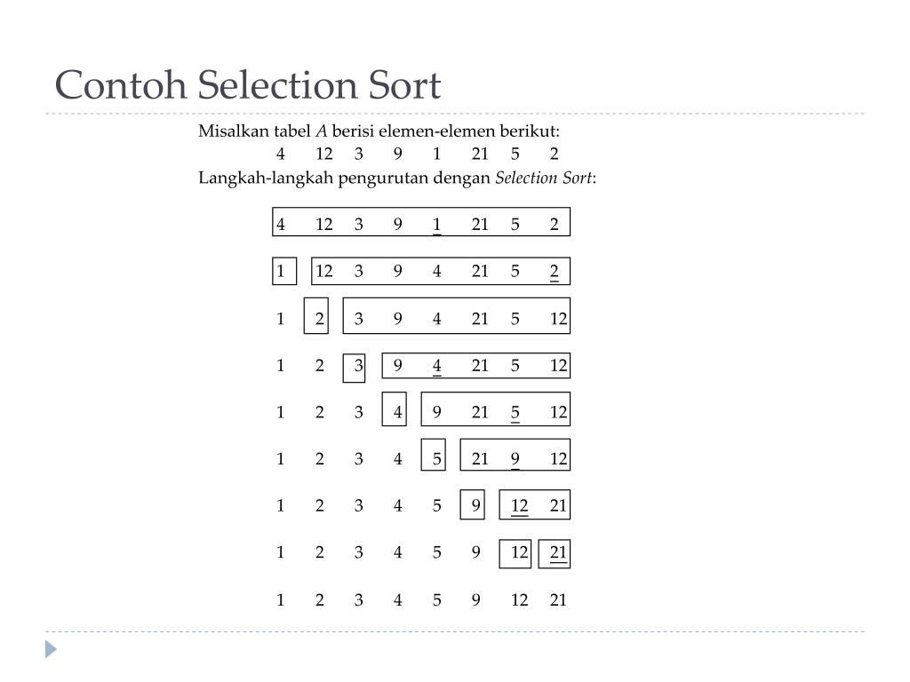 Ppt Design And Analysis Of Algorithm Decrease And Conquer Algorithm Powerpoint Presentation 5171