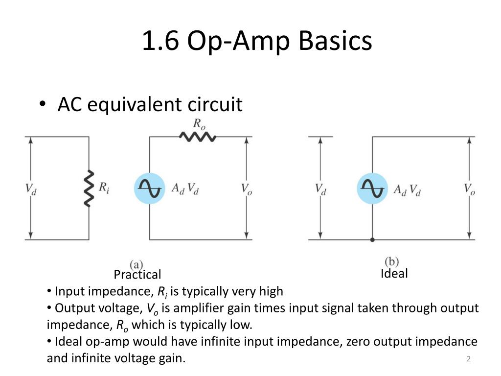 Operational Amplifier Summary Opamp Basics Operational Amplifier Op Amp ... Operational Amplifier Summary Opamp Basics Operational Amplifier Op Amp ...