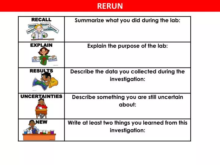 PPT - RERUN PowerPoint Presentation, free download - ID:2560104