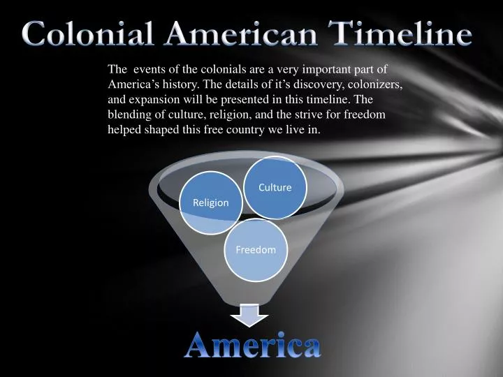 PPT - Colonial American Timeline PowerPoint Presentation, free download ...