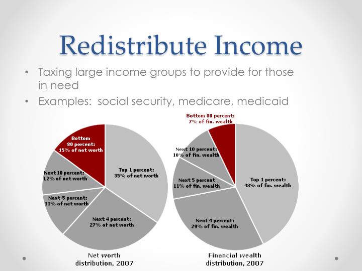 PPT - Economic Functions of Government PowerPoint Presentation - ID:2560435