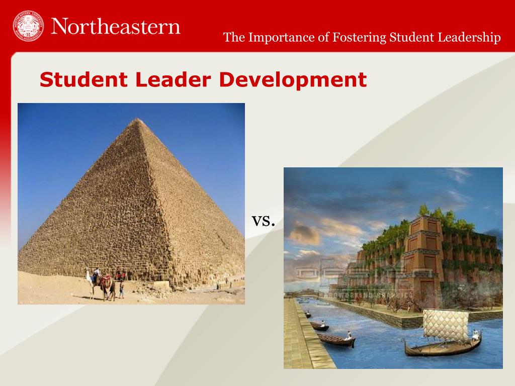 PPT - The Importance of Fostering Student Leadership PowerPoint ...