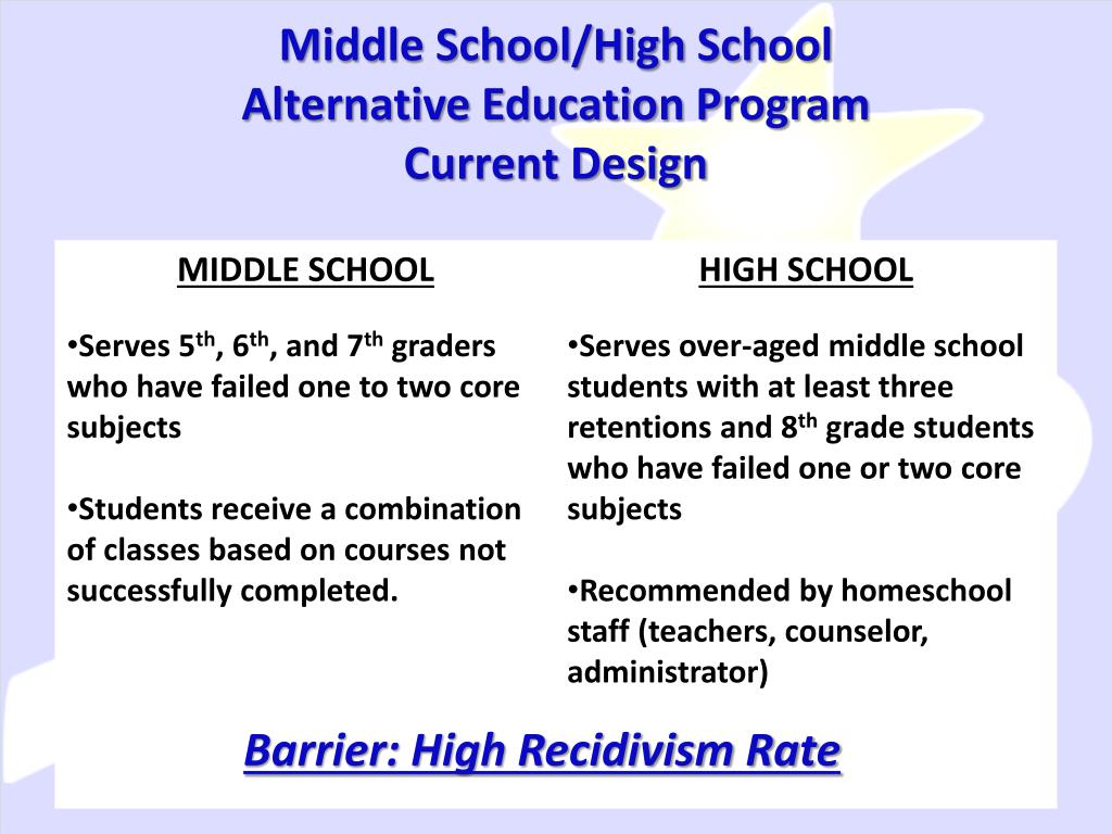 PPT - Alternative Education Re-Design Initiative Thursday, December 12 ...