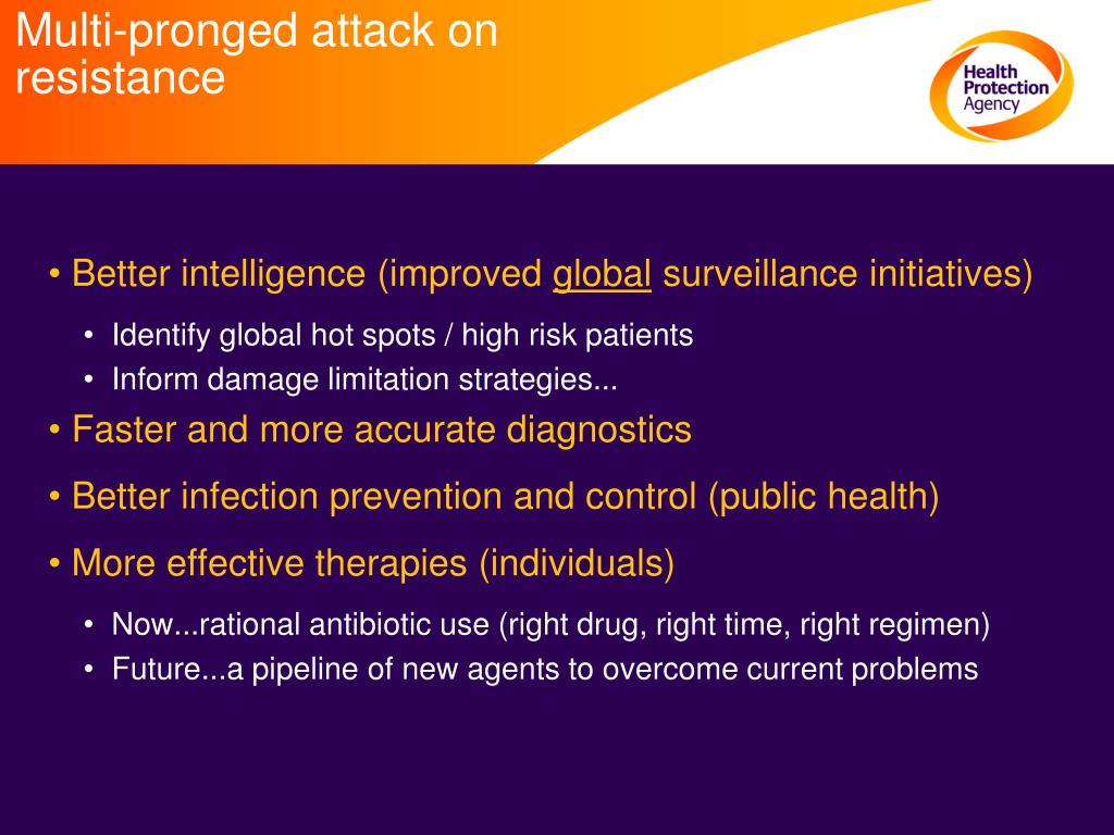 PPT - What’s happening now ? Epidemiology of (carbapenem) resistance ...