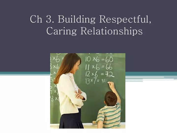 PPT - Ch 3. Building Respectful, Caring Relationships PowerPoint ...