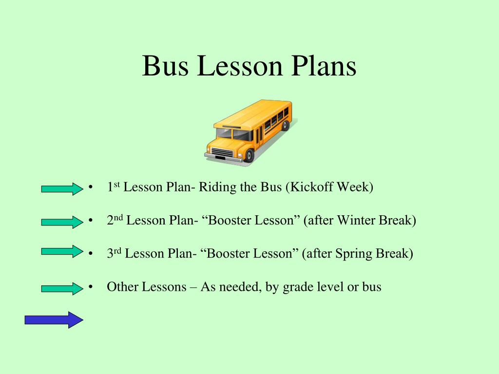 PPT - Germantown School District “Journey in PBIS” PowerPoint ...