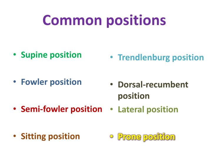 Fowlers Position Degrees