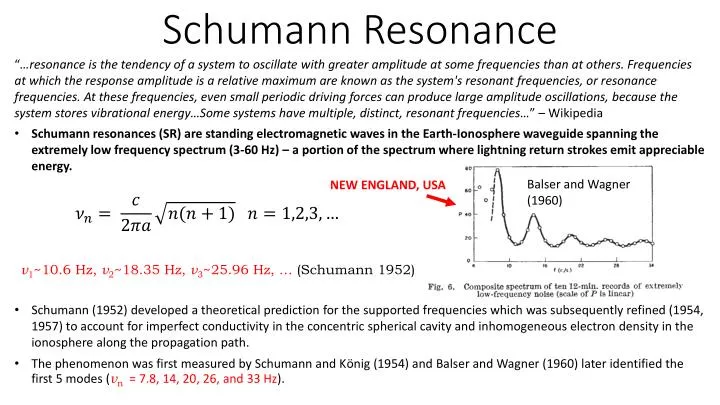 PPT - Schumann Resonance PowerPoint Presentation, free download - ID ...