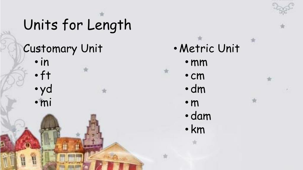 PPT - Exploring Length Units & Perimeter Calculation in Daily Life ...