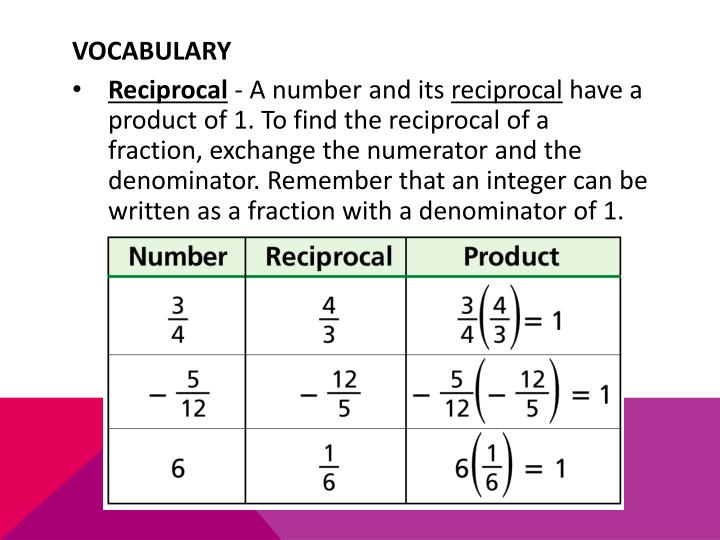 PPT - Multiplying & Dividing Fractions PowerPoint Presentation - ID:2561902