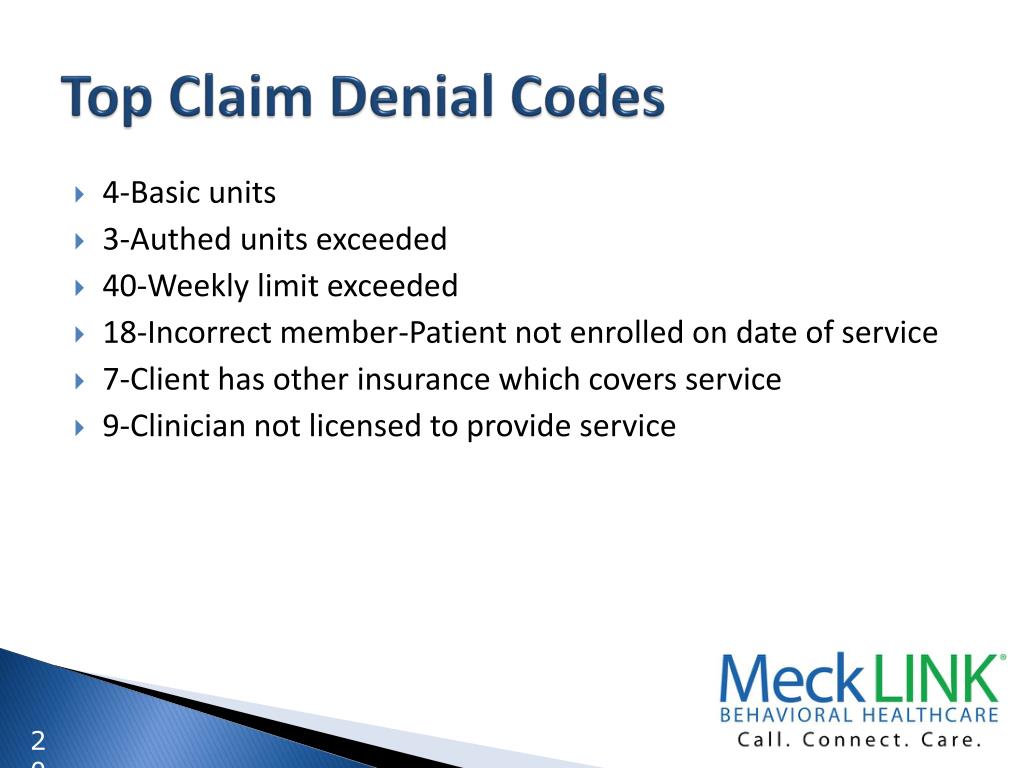 PPT - Secrets to Successful Claim Submission Claims Team Info Share ...