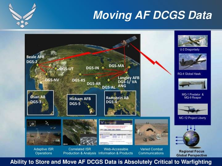 PPT - Air Force ISR Reach Back Distributed Common Ground Systems ...