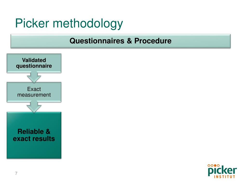 PPT - Dr. Katja Stahl, Picker Institut Deutschland, Hamburg, Germany 00 ...