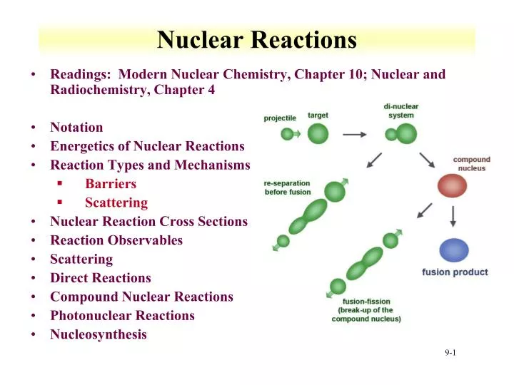 PPT - Nuclear Reactions PowerPoint Presentation, free download - ID:2563075