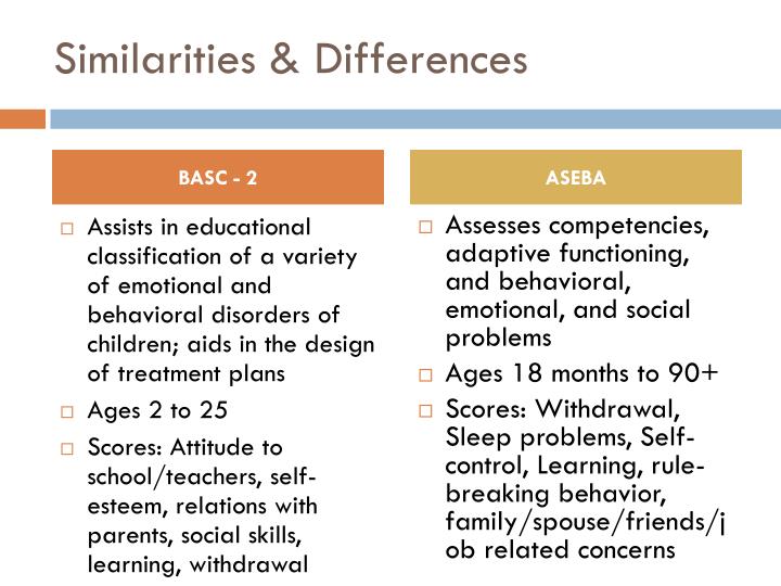 PPT - BEHAVIORAL ASSESSMENT SYSTEM FOR CHILDREN (BASC - 2) PowerPoint ...
