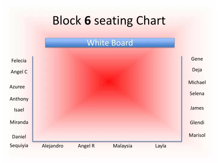 PPT - Block 6 seating Chart PowerPoint Presentation, free download - ID ...