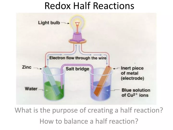 PPT - Redox Half Reactions PowerPoint Presentation, free download - ID ...