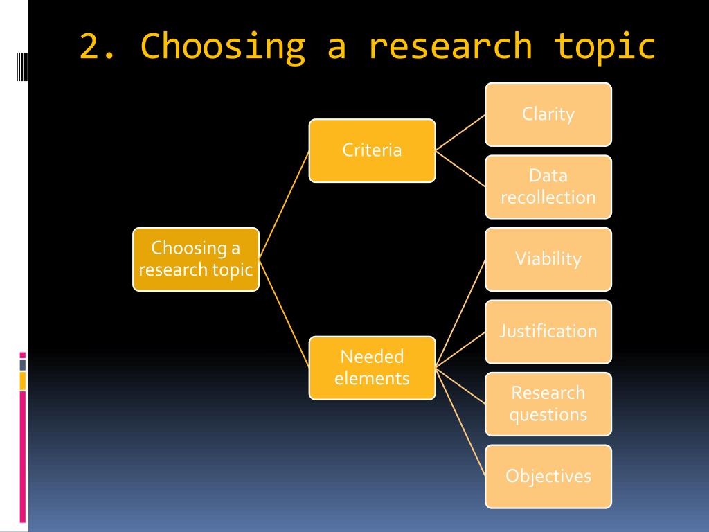 PPT - Research process PowerPoint Presentation, free download - ID:2563678 PPT - Research process PowerPoint Presentation, free download - ID:2563678
