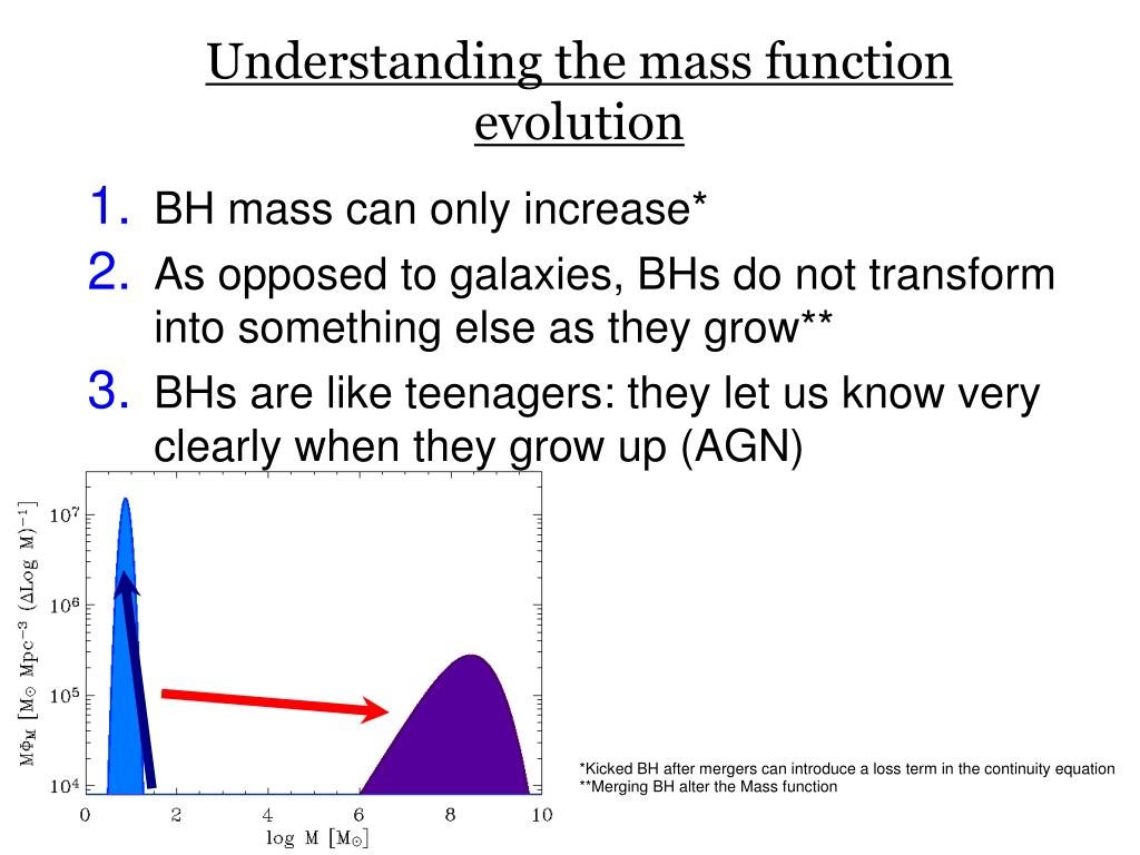 PPT - Formation and cosmic evolution of massive black holes PowerPoint ...