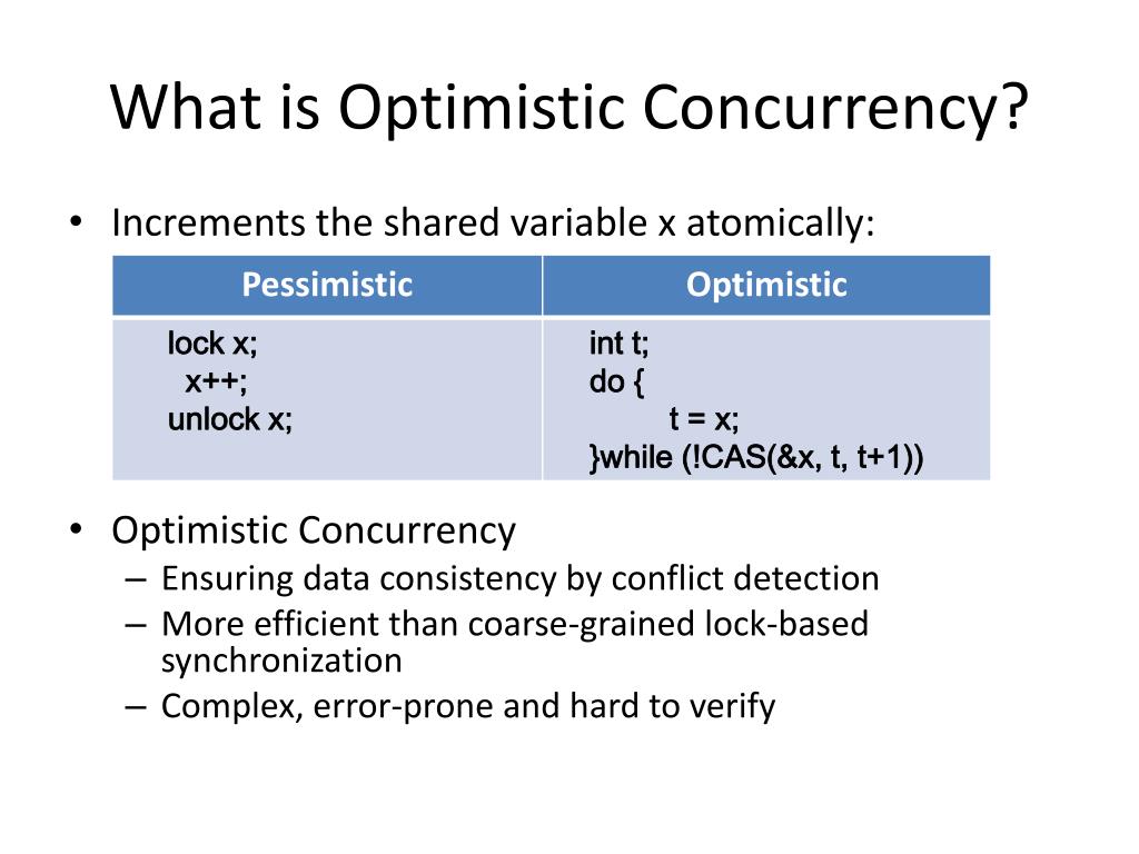 Ppt Reasoning About Optimistic Concurrency Using A Program Logic For History Powerpoint 8585