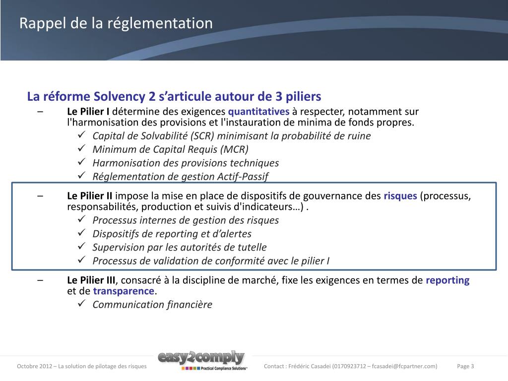 PPT - MAB Mise en place du Pilier II de Solvency 2 Un dispositif de ...