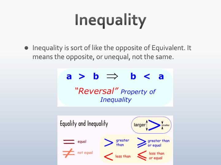 PPT - Unit 6 Math Vocabulary PowerPoint Presentation - ID:2564842