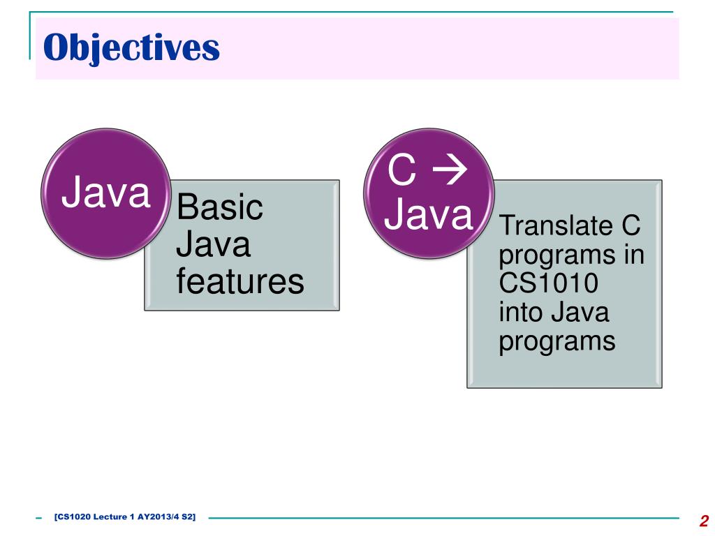 Ppt Cs1020 Data Structures And Algorithms I Lecture Note 1 Powerpoint Presentation Id2565373 9234