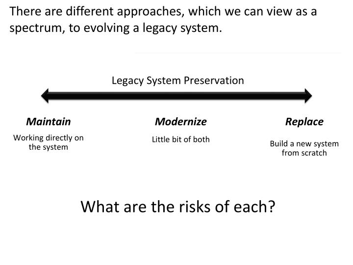 PPT - Modernization of Legacy Systems PowerPoint Presentation - ID:2565530