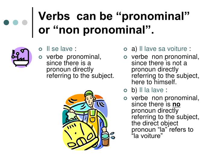 PPT - Les verbes pronominaux PowerPoint Presentation - ID:2565570