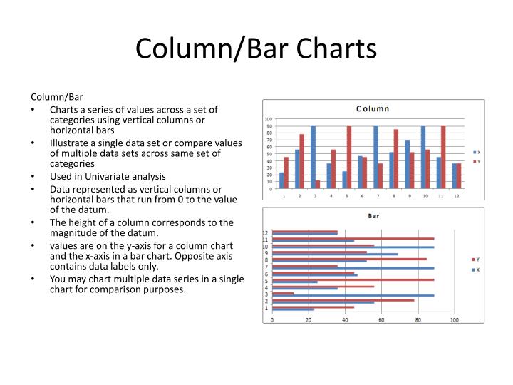 PPT - Introduction to Spreadsheets PowerPoint Presentation - ID:2565694