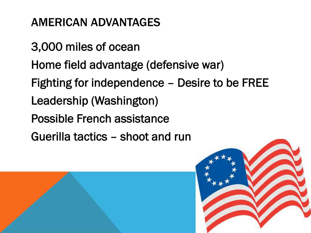 PPT - The American Revolution (1775-1783): Key Battles and Advantages ...