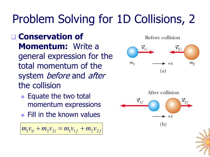PPT - Momentum and Momentum Conservation PowerPoint Presentation - ID ...