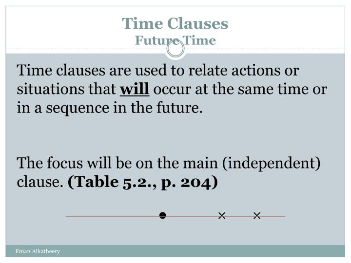 PPT - Adverb Clauses: Time, Cause, and Result PowerPoint Presentation ...