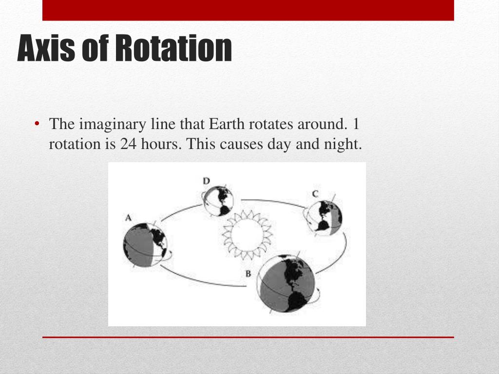PPT - Exploring Earth’s Seasons and Moon Phases PowerPoint Presentation ...