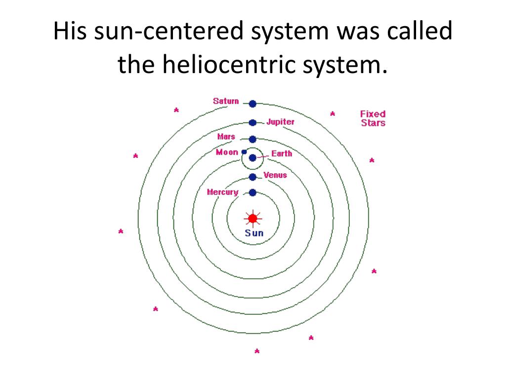 PPT - Early people looked at the stars and wondered… PowerPoint ...