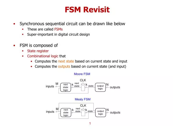 PPT - FSM Revisit PowerPoint Presentation, free download - ID:2566735