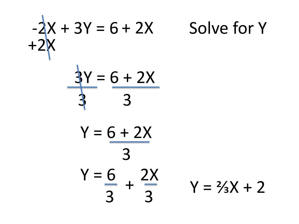 PPT - Rewriting equations to solve for Y PowerPoint Presentation, free ... PPT - Rewriting equations to solve for Y PowerPoint Presentation, free ...