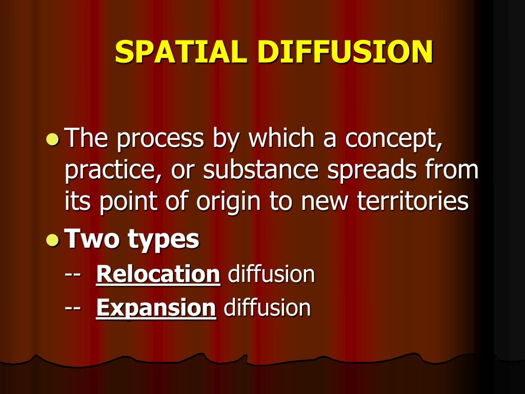 PPT - NORTH AFRICA & SOUTHWEST ASIA PowerPoint Presentation, free ...