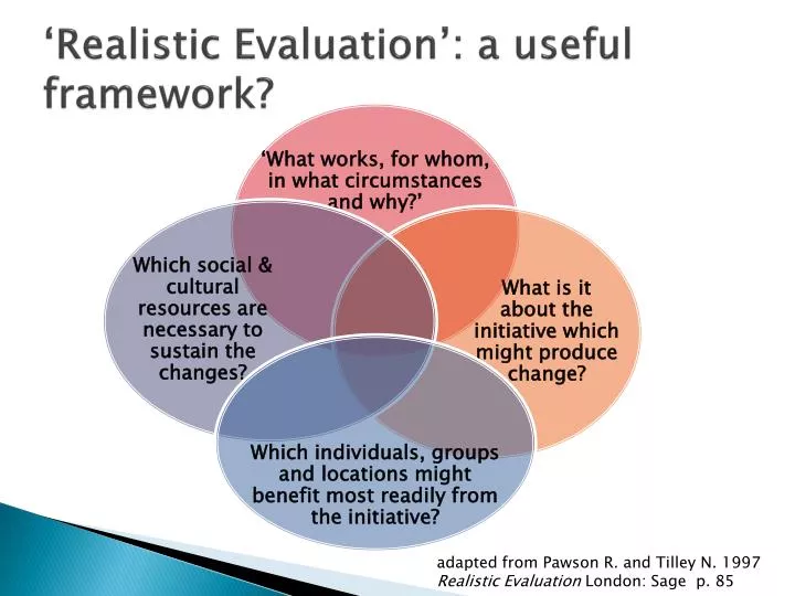 PPT - ‘Realistic Evaluation’: a useful framework? PowerPoint ...