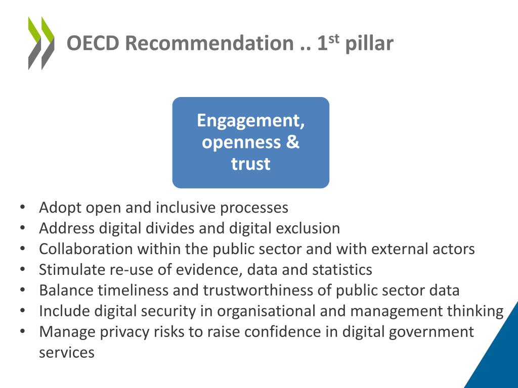 PPT - Digital Government: 1. OECD policy recommendation 2. Role of ...