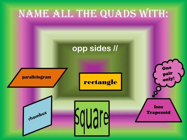 PPT - Name all the Quads with: PowerPoint Presentation, free download ...