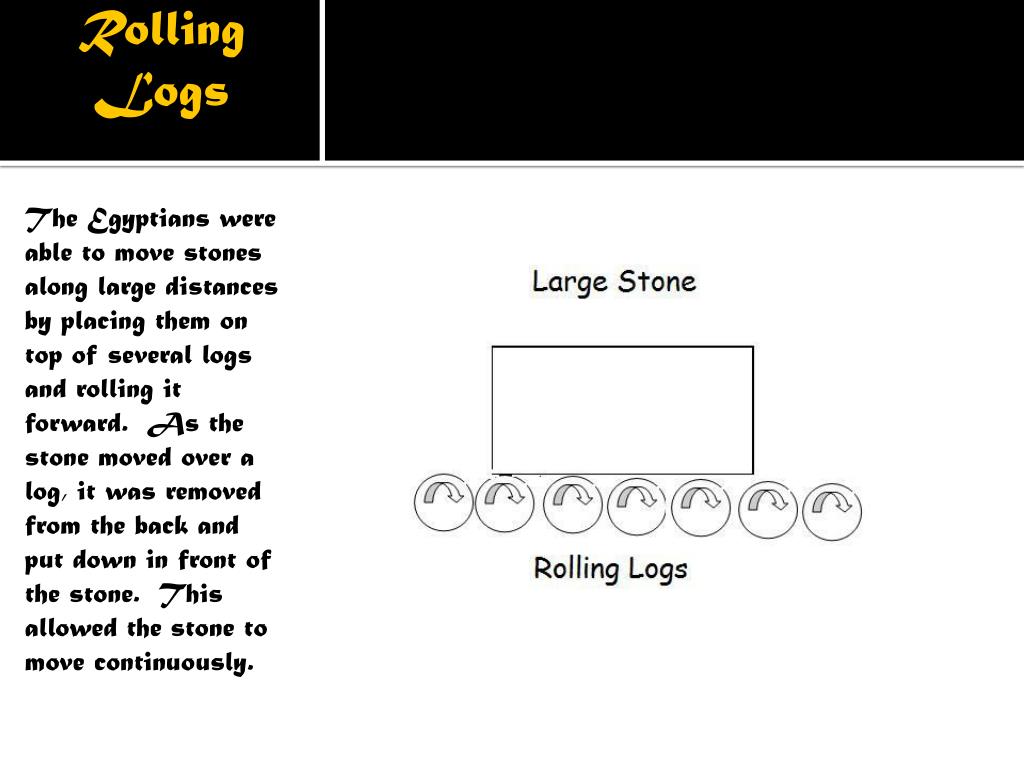 PPT - Pyramid Construction in Ancient Egypt By Amy Sencer PowerPoint ...