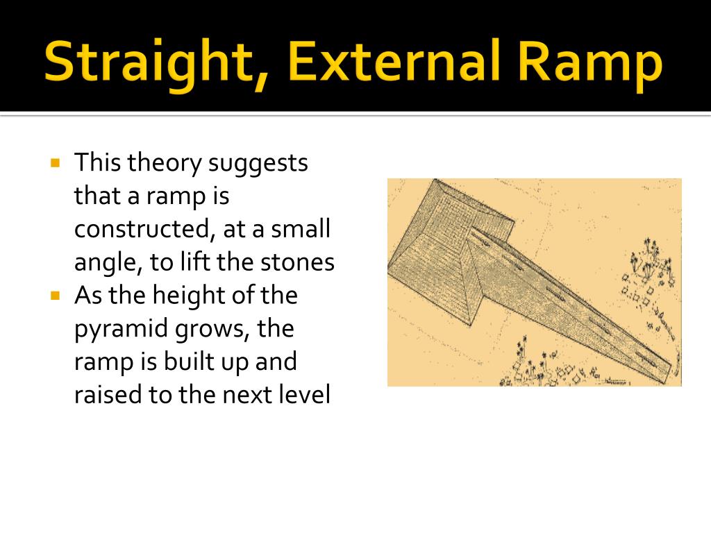 PPT - Pyramid Construction in Ancient Egypt By Amy Sencer PowerPoint ...
