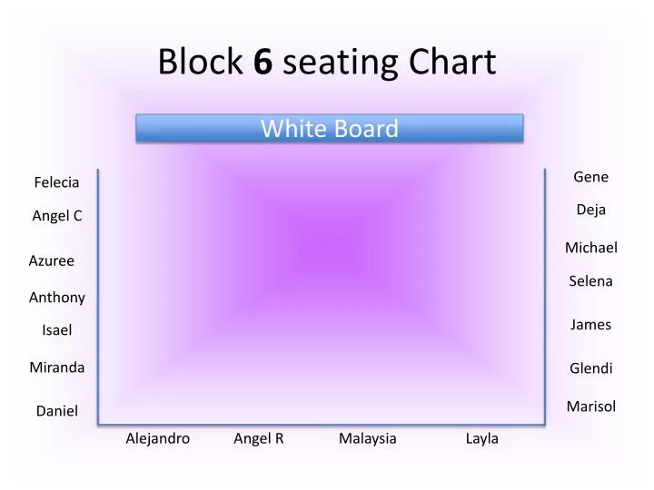 PPT - Block 6 seating Chart PowerPoint Presentation, free download - ID ...