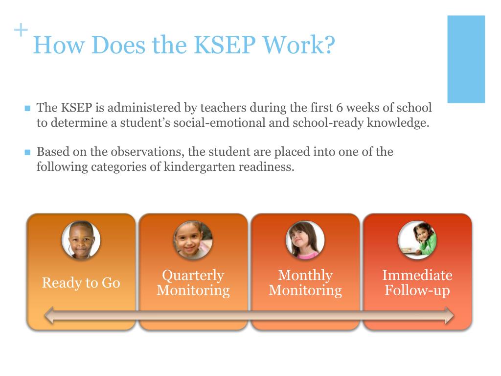 PPT - Kindergarten Student Entrance Profile KSEP PowerPoint ...