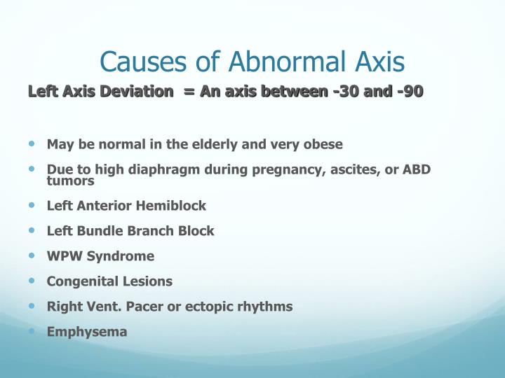 PPT - Determining AXIS : 12 Lead ECG's PowerPoint Presentation - ID:2568340