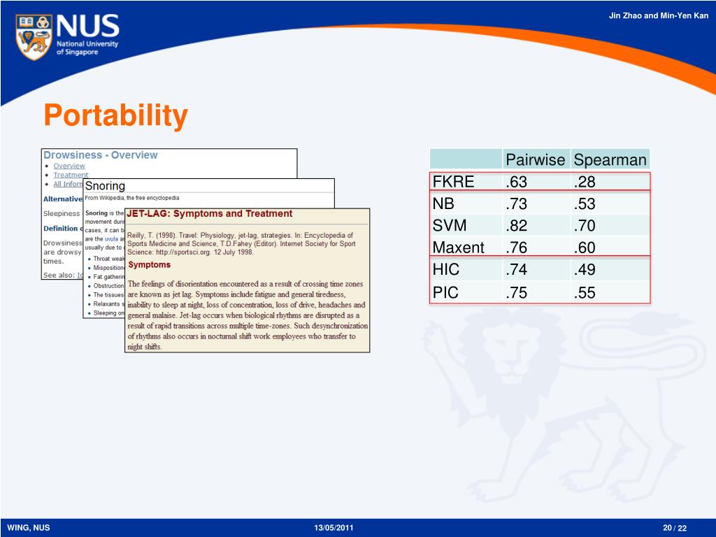 PPT - Domain-Specific Iterative Readability Computation PowerPoint ... PPT - Domain-Specific Iterative Readability Computation PowerPoint ...